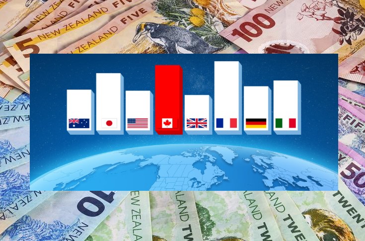 Fact check: How do New Zealand’s personal tax rates really compare ...
